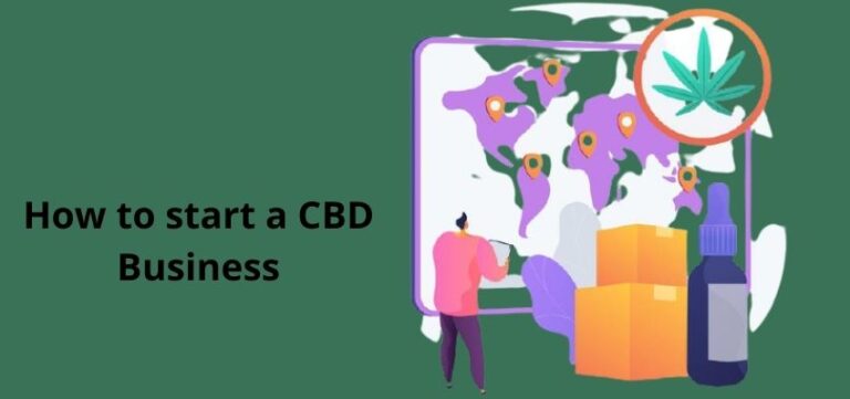 How to start a CBD business for success-bizitracker.com