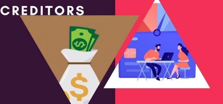 What is a Creditors in accounting - bizitracker.com/